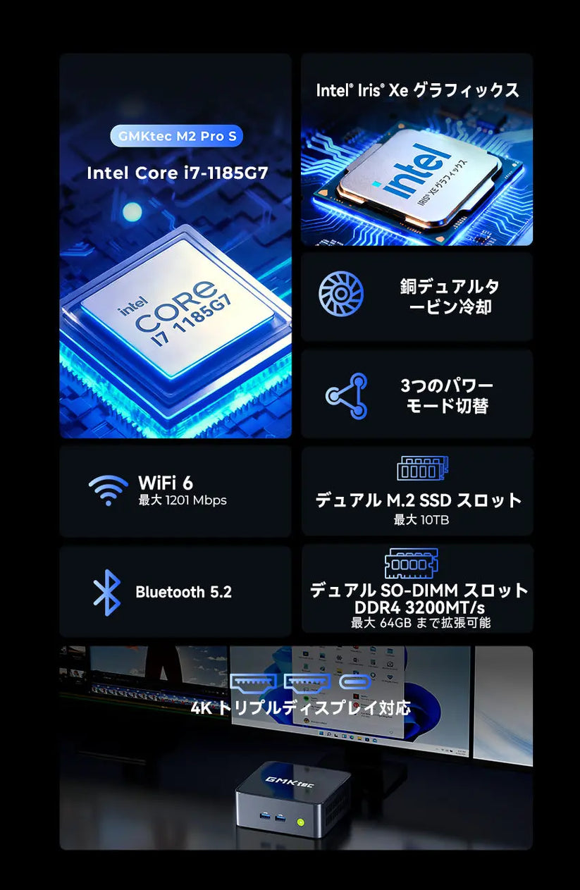 GMKtec M2 Pro S Intel Core™ i7-1185G7 ミニPC – GMKtec JP
