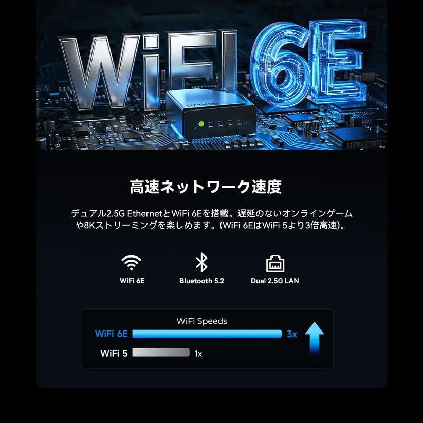 GMKtec K15 Intel Core™ Ultra 5 125U ミニPC – GMKtec JP