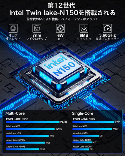 GMKtec G3 Plus Intel® Twin Lake N150 ミニPC – GMKtec JP